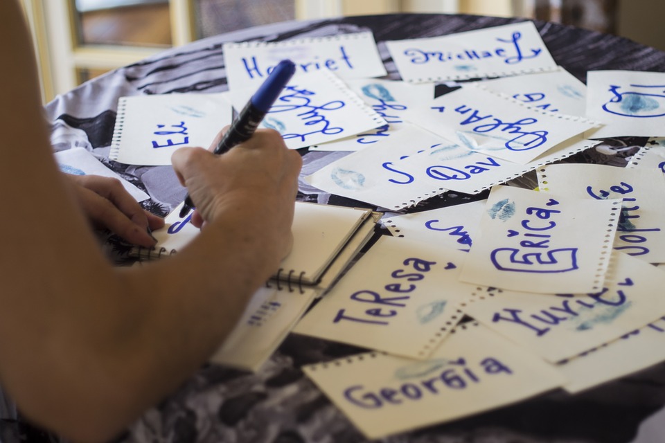 Choosing Names for Your Characters | Celebrating Independent Authors